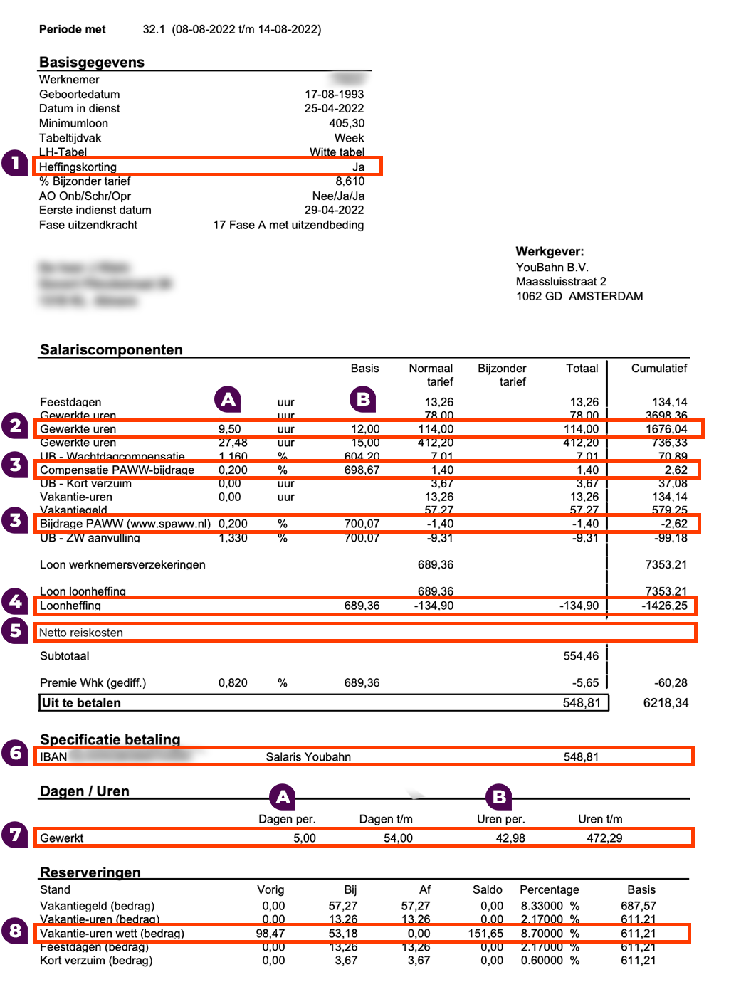 Hoe lees je je loonstrook?